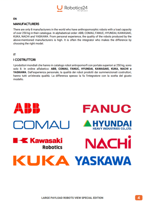 Guide of Large Payload Robots - Robotics24 Blog