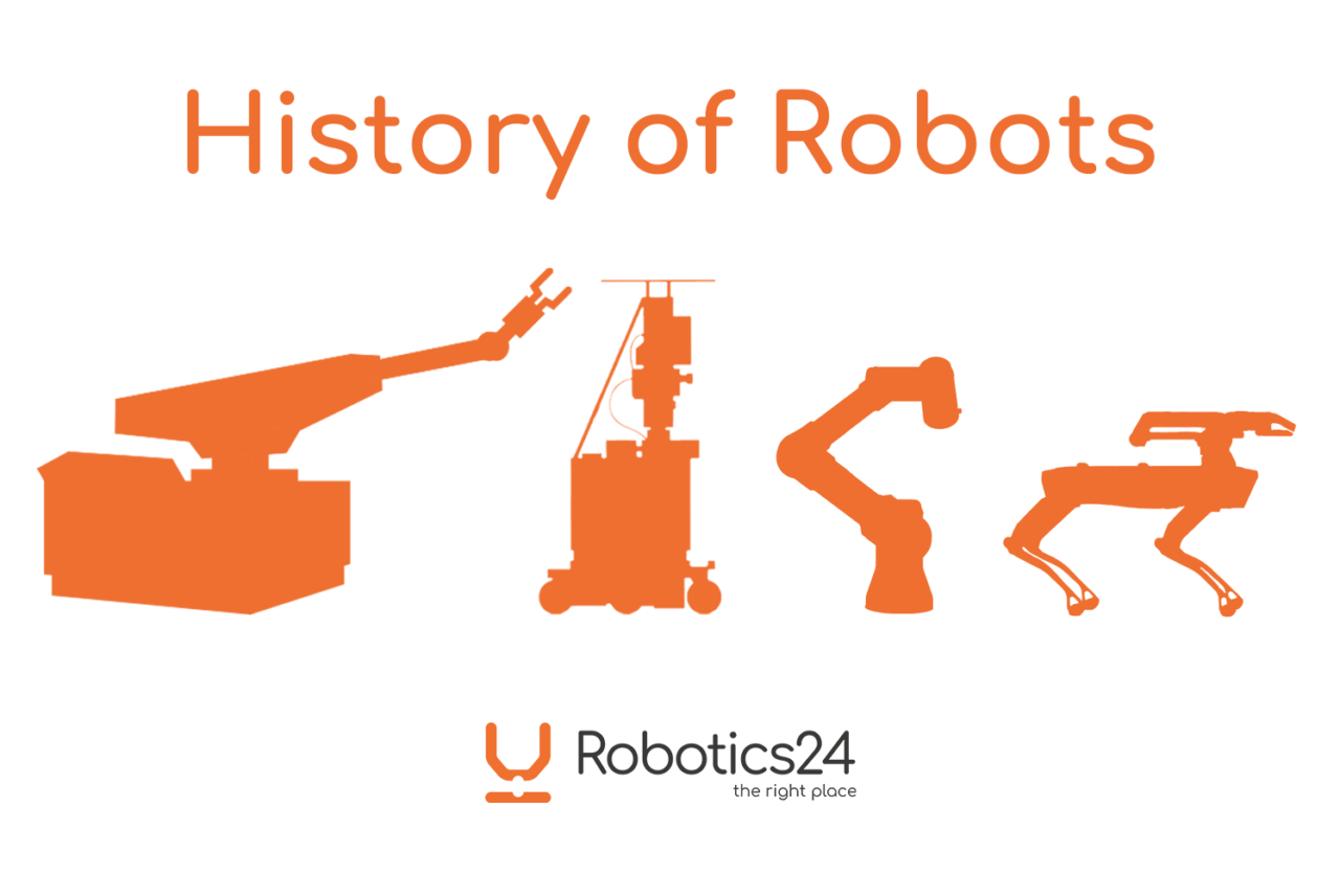 History of Robots - Origins, Myths & Facts - Robotics24 Blog